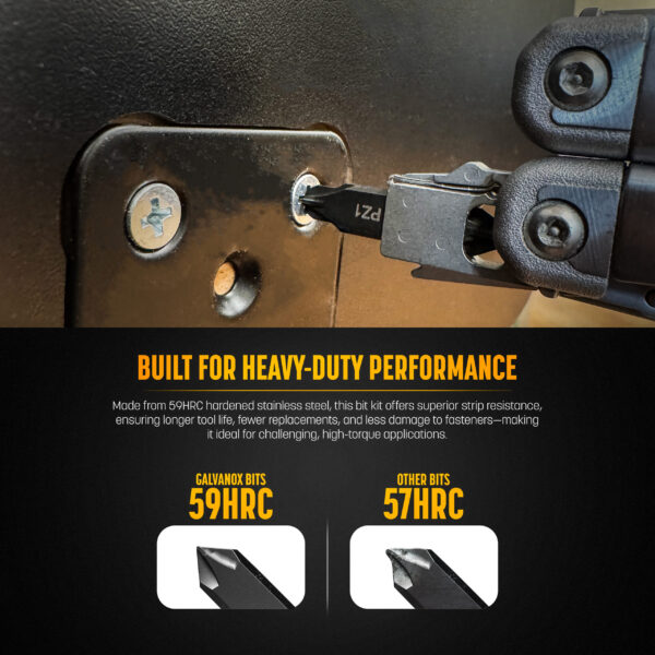 Galvanox Full 21PC Bit-Kit Set with Ratchet, Designed for Leatherman ...